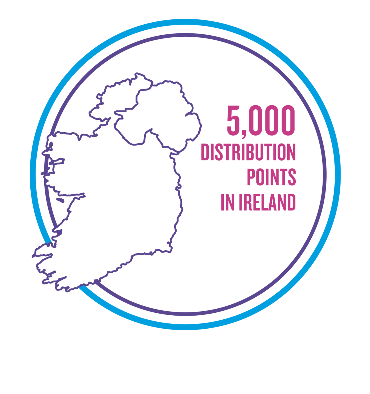 Republic of Ireland Coverage - Brandshapers